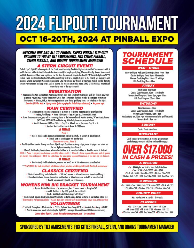 Tournaments | Pinball Expo